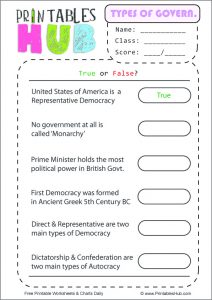 Free Printable Types Of Government Worksheets [PDF] - Printables Hub