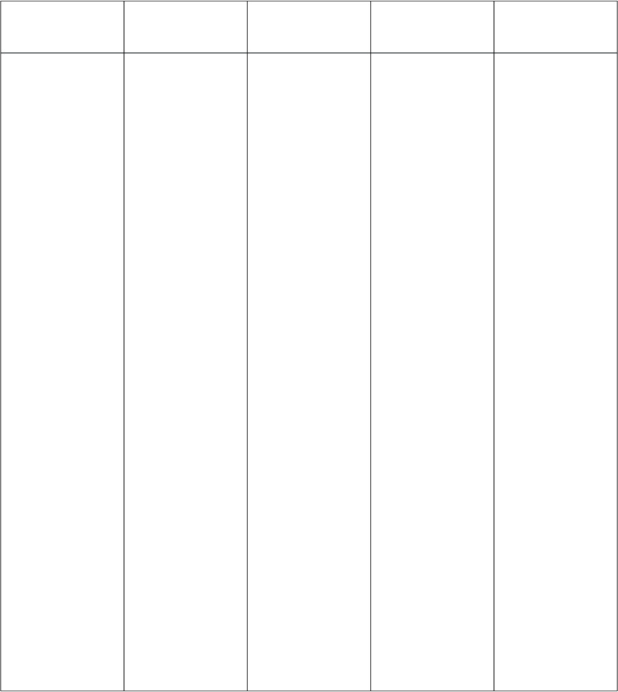Free Printable 5 Column Chart