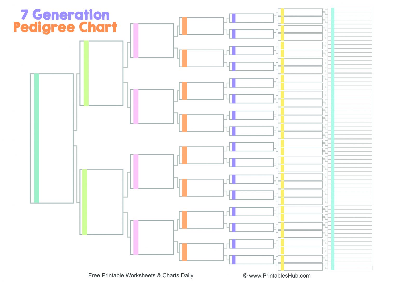 Free Printable 7th Generation Pedigree Chart [PDF] - Printables Hub