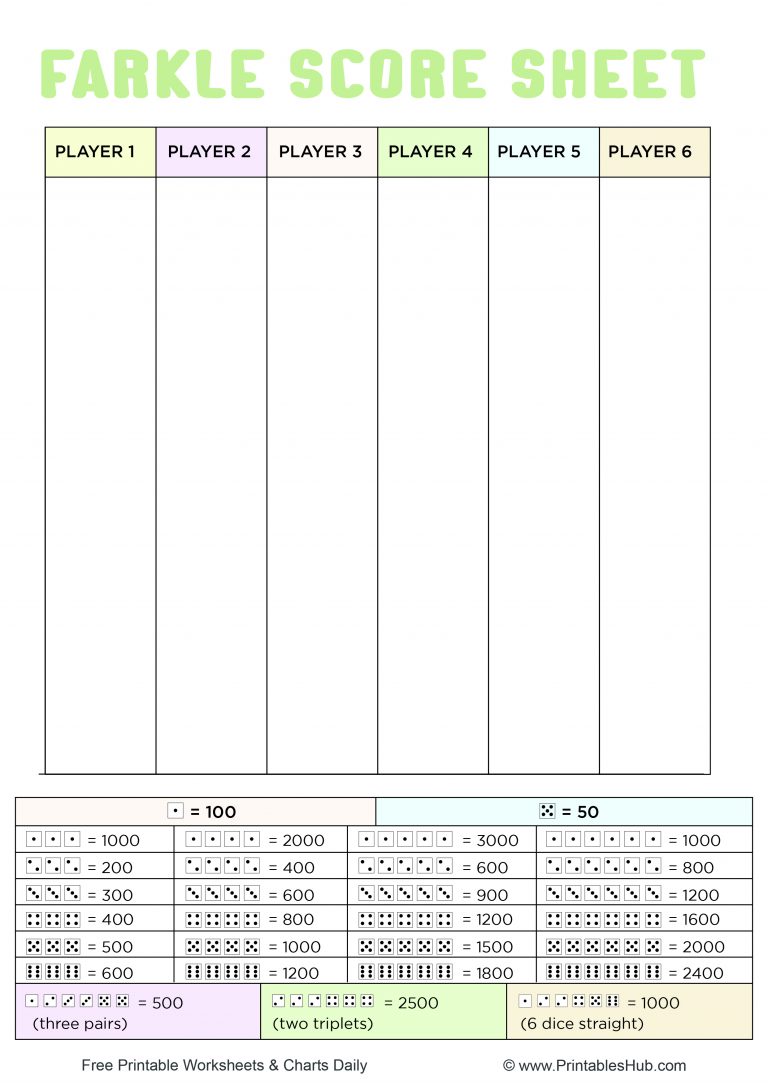 Free Printable Farkle Score Sheets [PDF] - Printables Hub