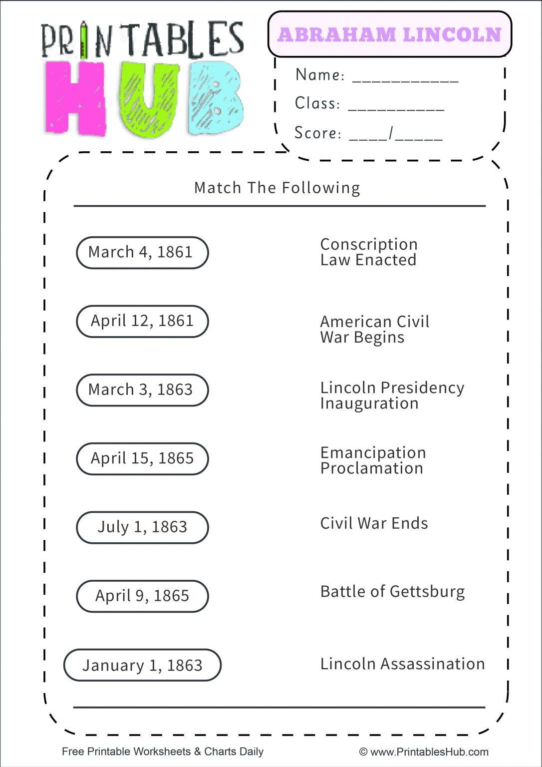 Free Printable Abraham Lincoln Worksheets [PDF] - Printables Hub