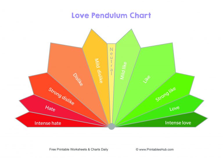 Free Printable Pendulum Charts [PDF] (Blank, Colored, Health, Love ...
