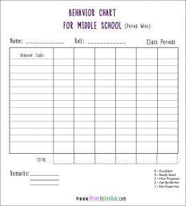Free Printable Behavior Charts Templates For Middle School Students ...