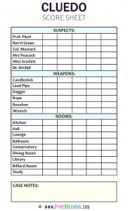 Free Printable Cluedo Score Sheet Template [PDF] - Printables Hub