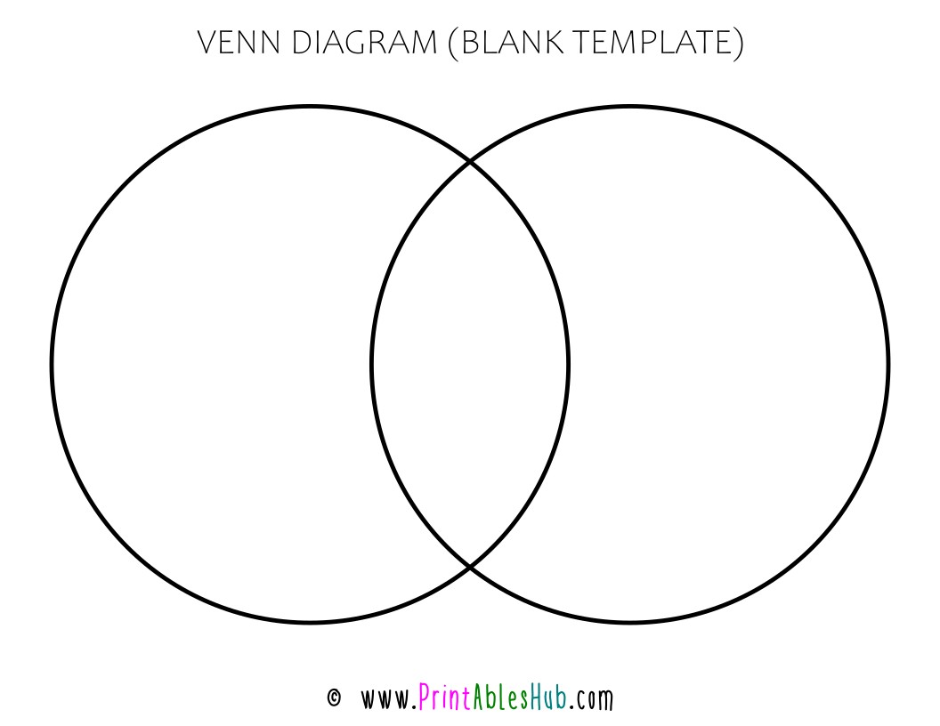 Printable 2,3 and 4 Circle Venn Diagram Template [PDF] (Blank + With ...