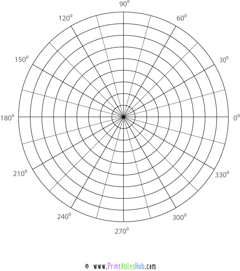 Free Printable Polar Graph Paper Templates [PDF] {Simple, Degree ...