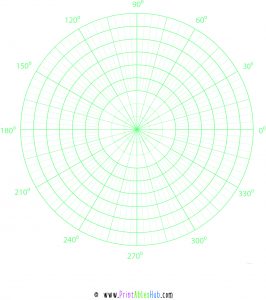 Free Printable Polar Graph Paper Templates [PDF] {Simple, Degree ...