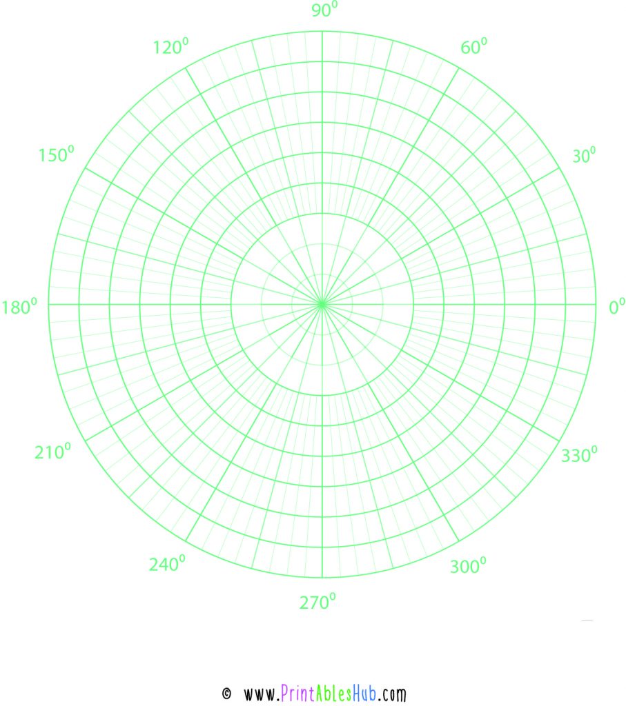Free Printable Polar Graph Paper Templates [PDF] {Simple, Degree ...