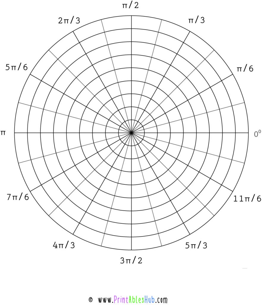 Free Printable Polar Graph Paper Templates [PDF] {Simple, Degree ...