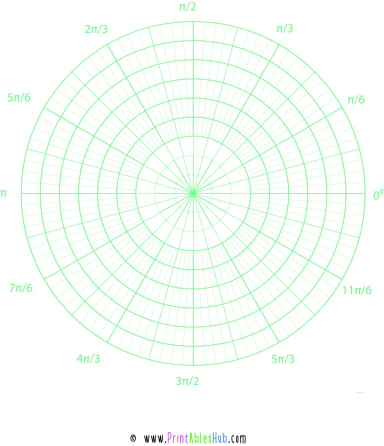 Free Printable Polar Graph Paper Templates [PDF] {Simple, Degree ...