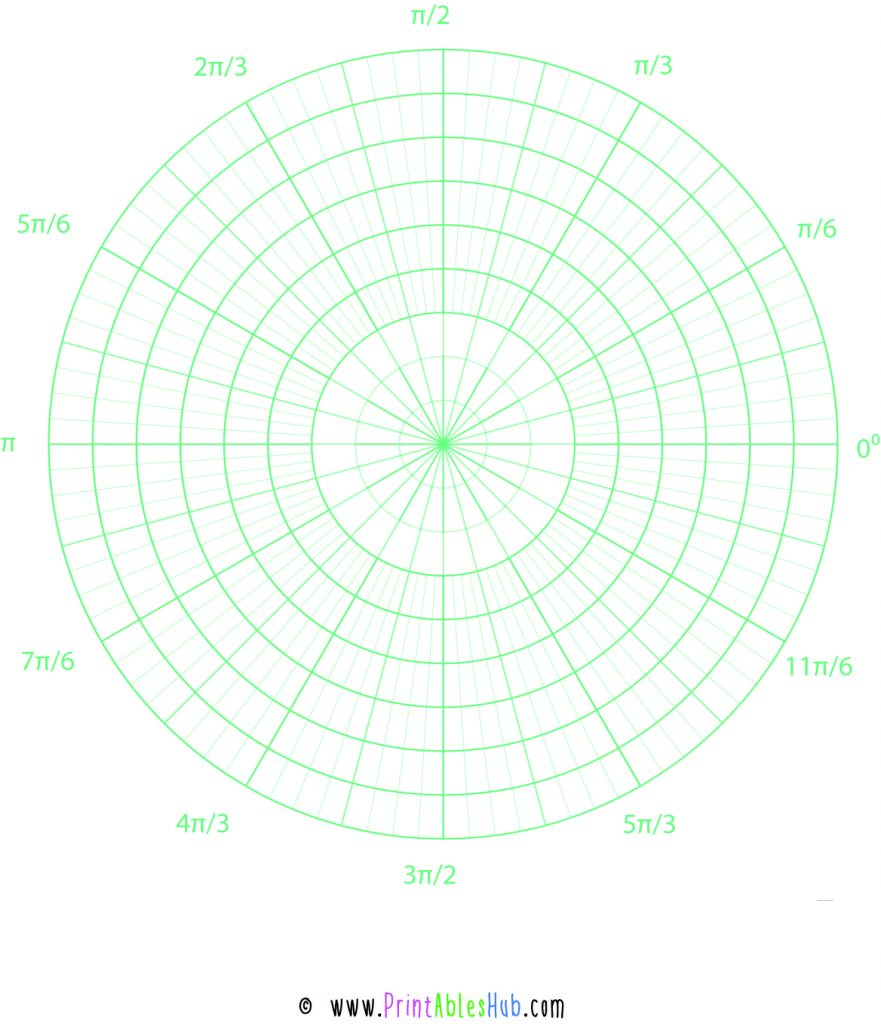 Free Printable Polar Graph Paper Templates [PDF] {Simple, Degree ...