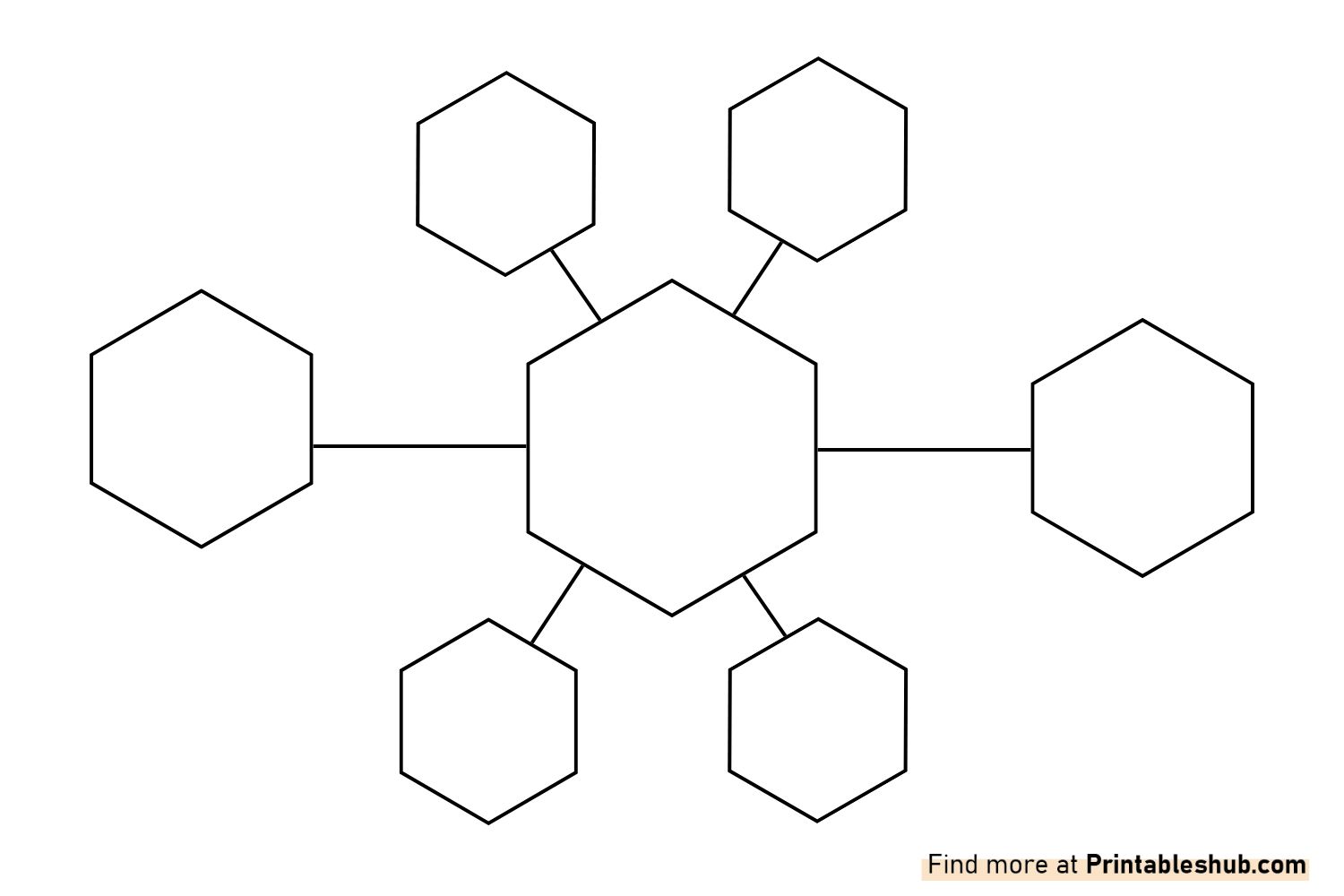 Free Printable Blank Mind Map Templates [PDF Included] - Printables Hub