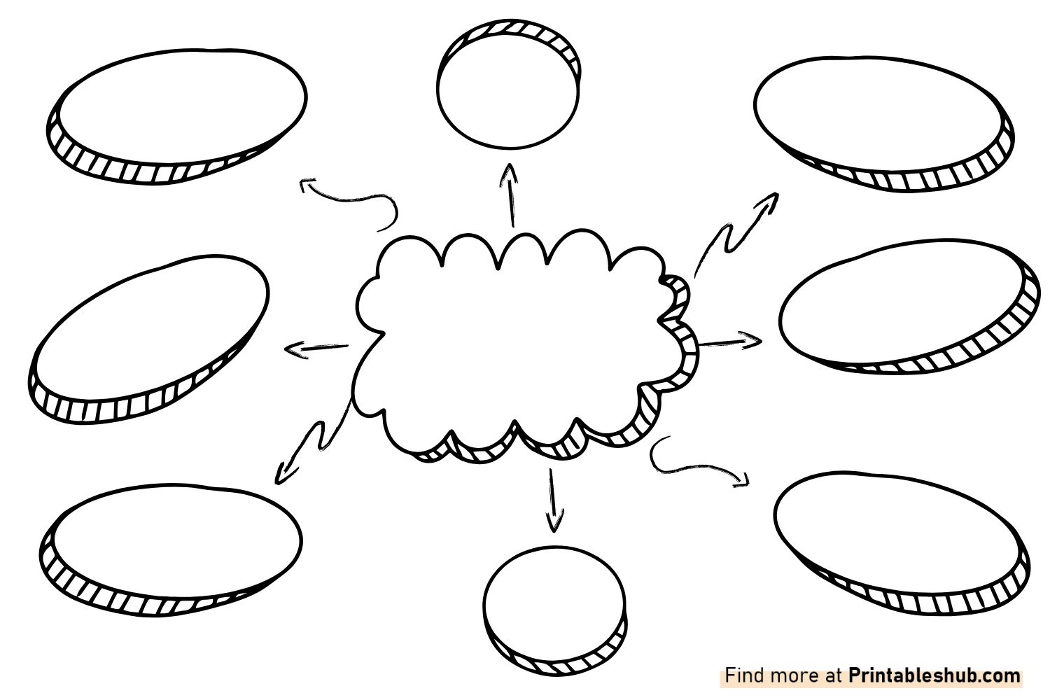 Free Printable Blank Mind Map Templates [PDF Included] - Printables Hub