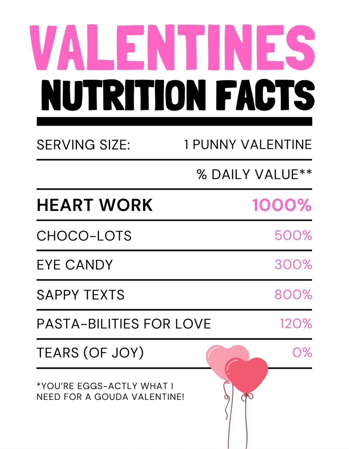 Free Printable Blank Nutrition Facts Templates [PDF Included ...