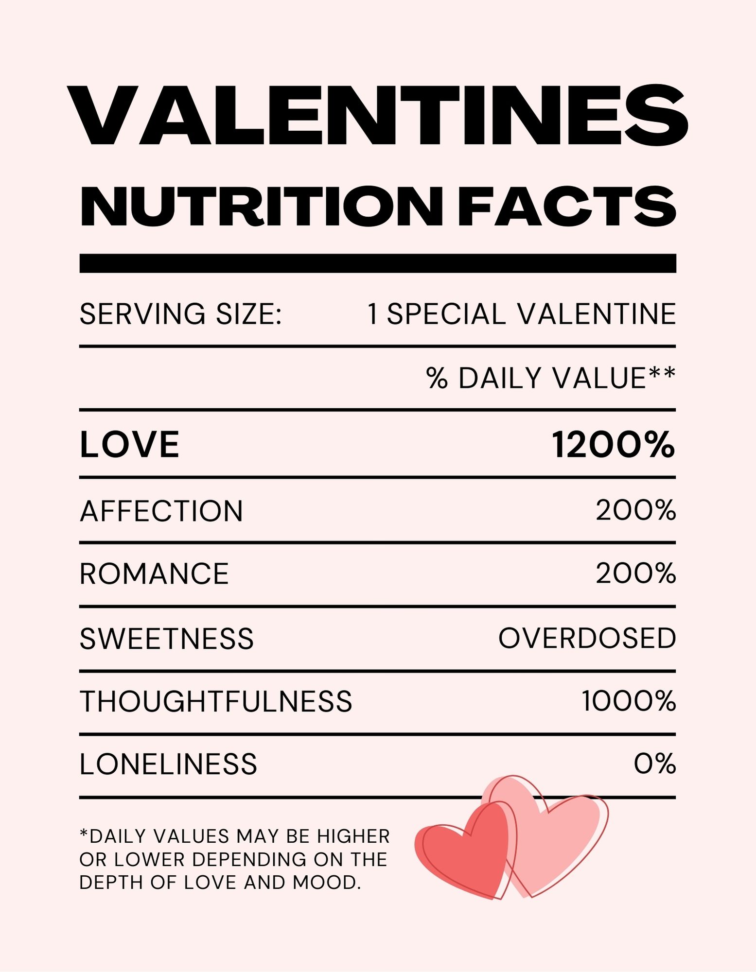 Free Printable Blank Nutrition Facts Templates [PDF Included ...