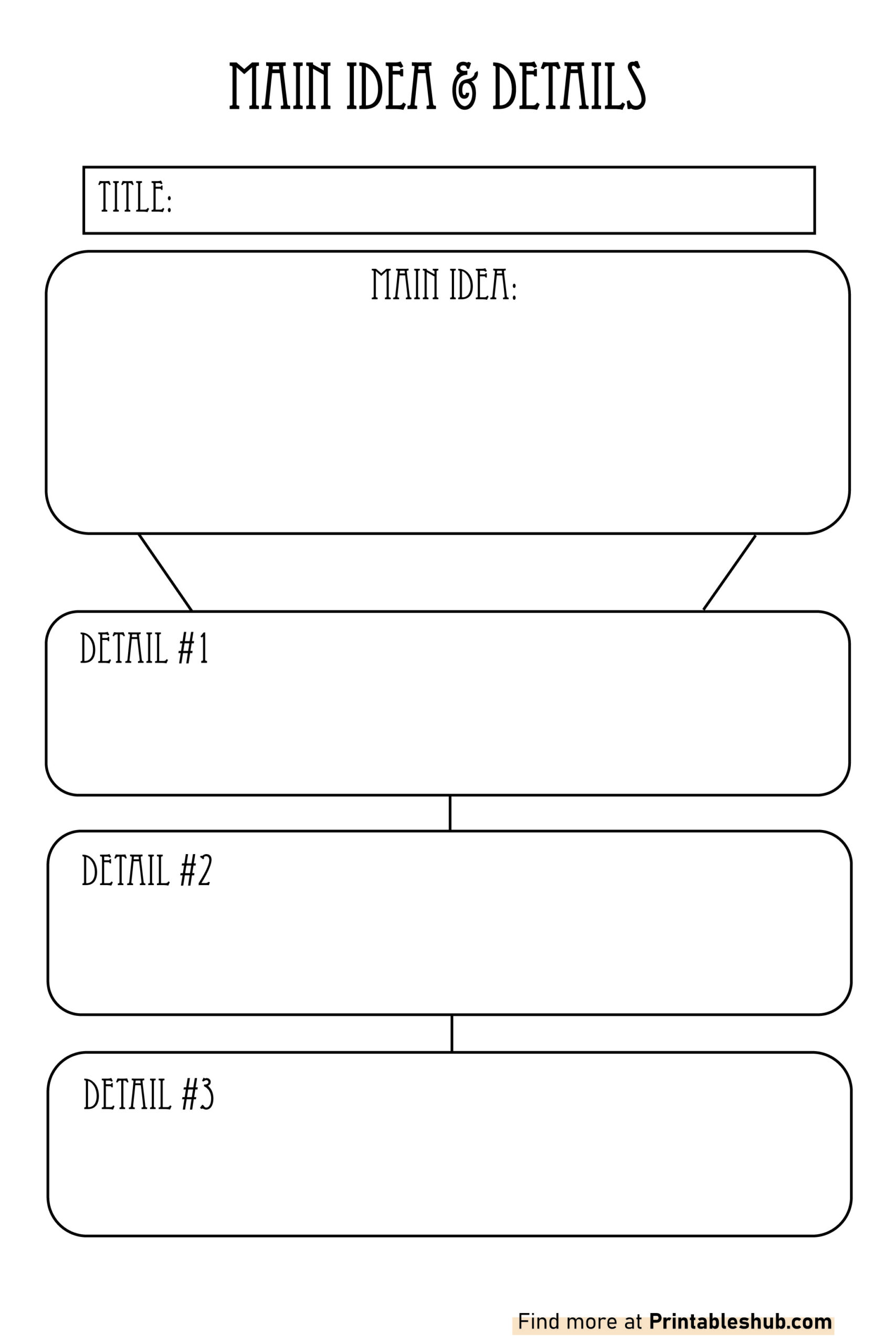 Free Printable Main Idea & Details Chart Templates [PDF Included ...