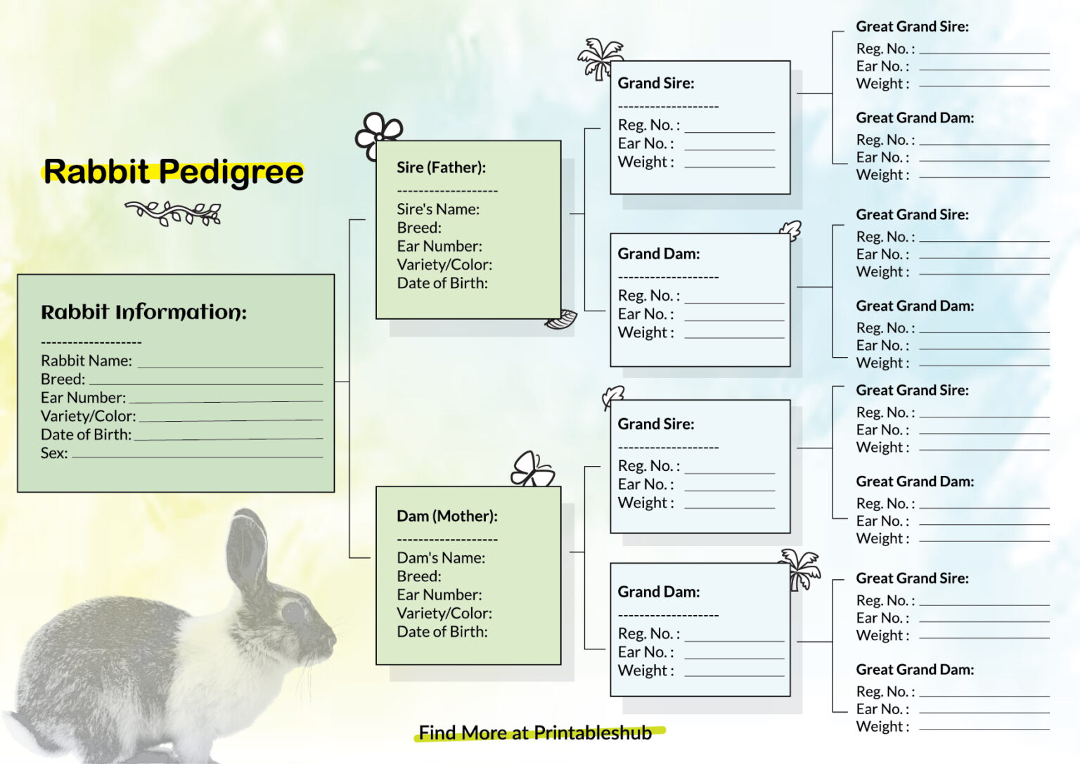 Free Printable Rabbit Pedigree Chart [PDF Included] - Printables Hub