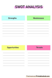 Free Printable Blank SWOT Analysis Templates [PDF Also Included ...