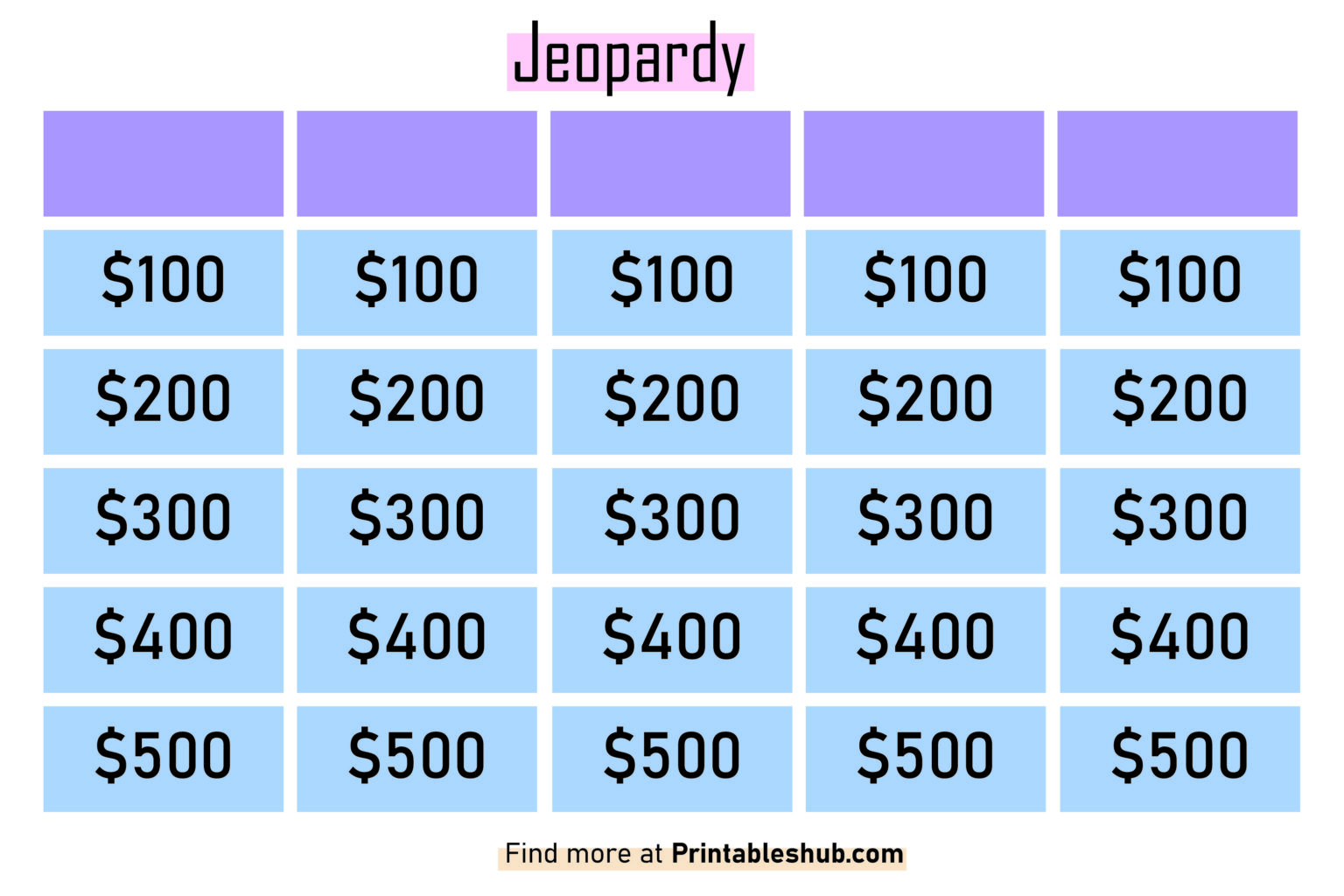 Printable Blank Jeopardy Templates [PDF Included] - Printables Hub