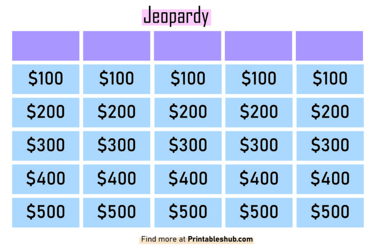 Printable Blank Jeopardy Templates [PDF Included] - Printables Hub