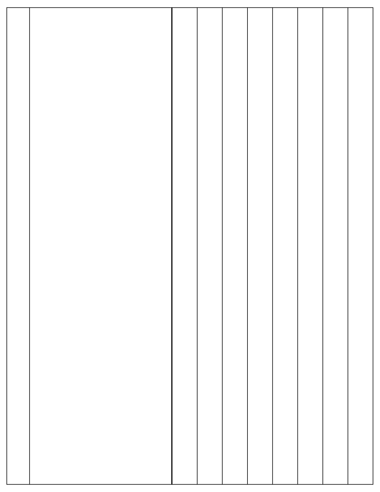 Printable Blank 10 Column Chart Templates [PDF Included] - Printables Hub