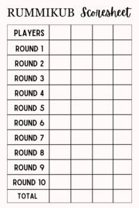 Free Printable Rummikub Score Sheets [PDF Included] - Printables Hub