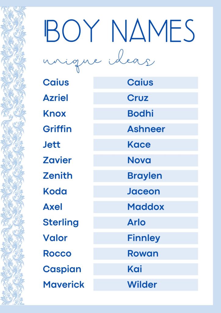 Printable Unique Boy Names Lists [With PDF] - Printables Hub