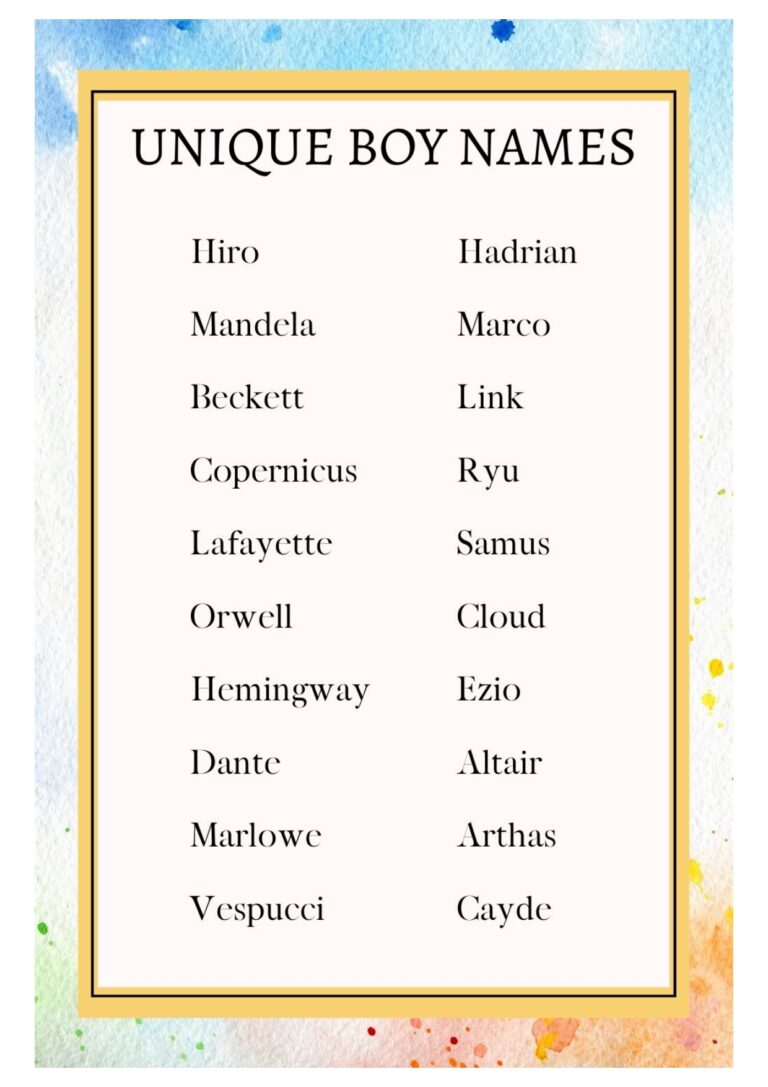 Printable Unique Boy Names Lists [With PDF] - Printables Hub