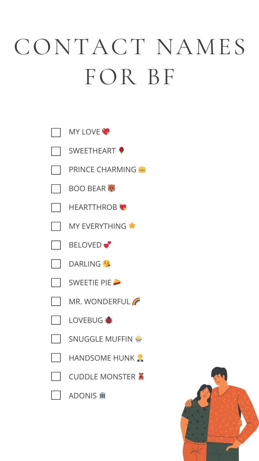 Printable List Of Contact Name Ideas - Printables Hub