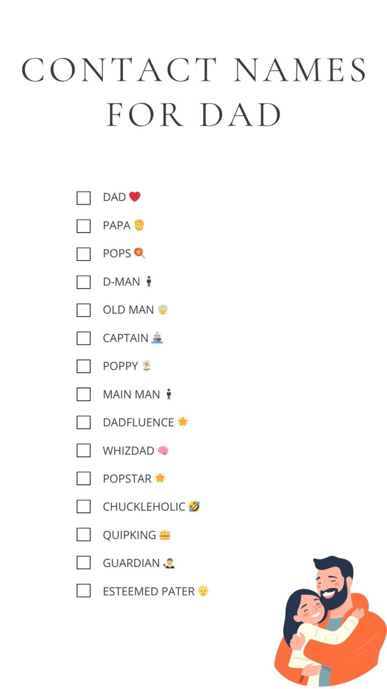 Printable List Of Contact Name Ideas - Printables Hub
