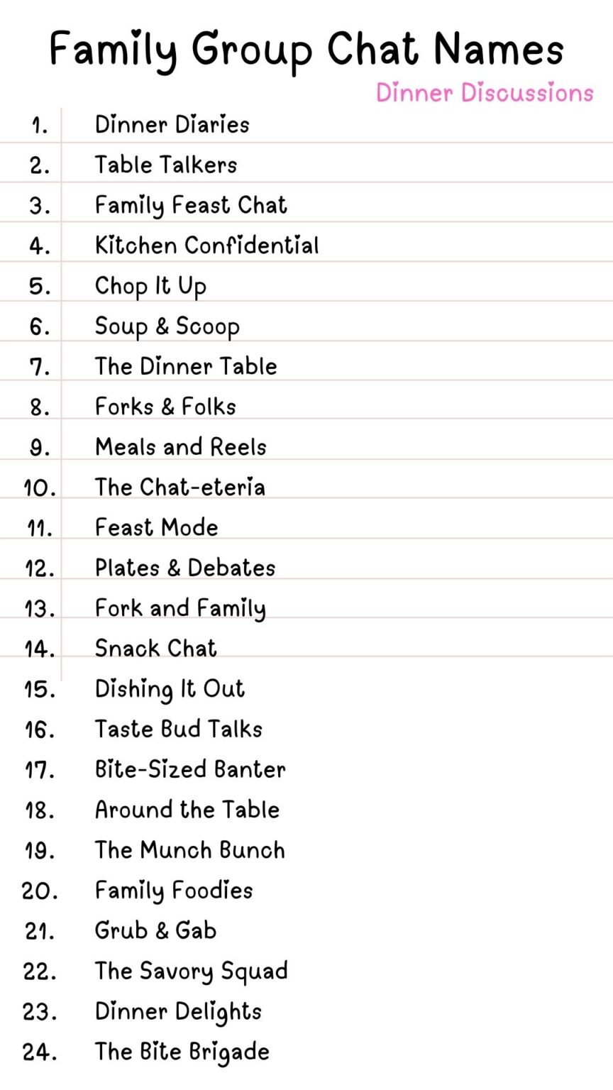 Printable List Of Family Group Chat Name Ideas - Printables Hub