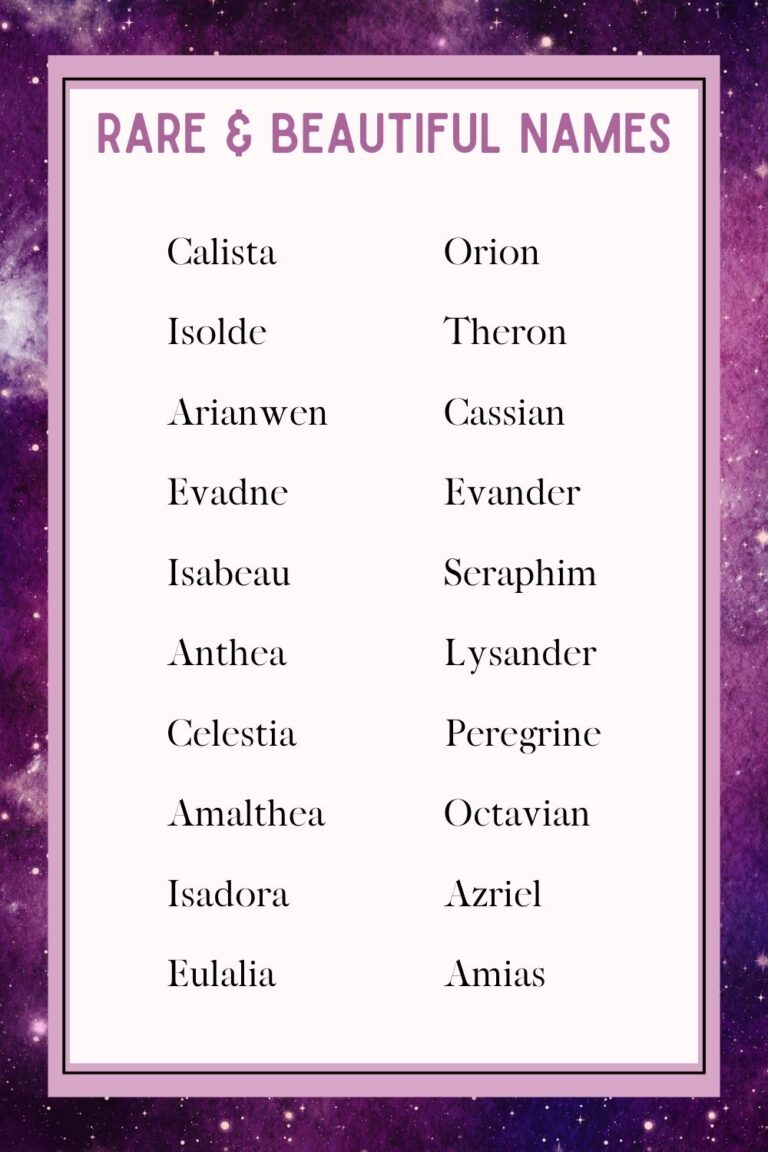 Printable List Of Rare and Beautiful Names - Printables Hub
