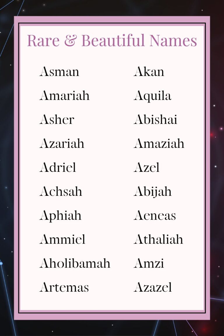 Printable List Of Rare and Beautiful Names - Printables Hub