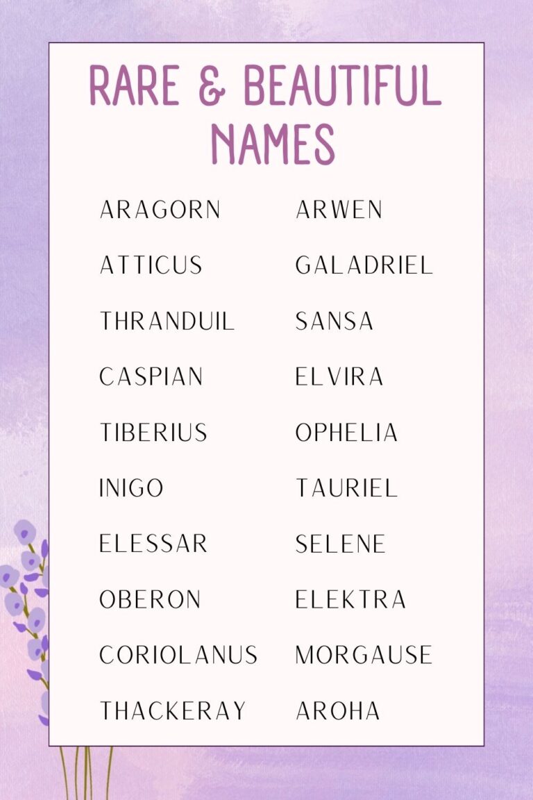 Printable List Of Rare and Beautiful Names - Printables Hub