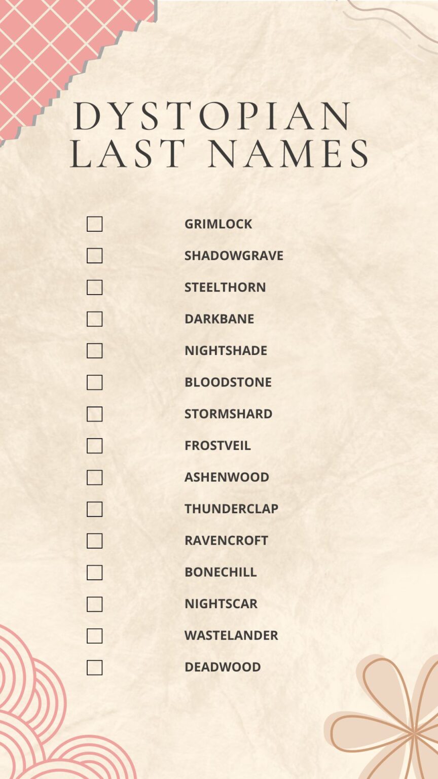 Printable List Of Unique Last Names [PDF Included] - Printables Hub