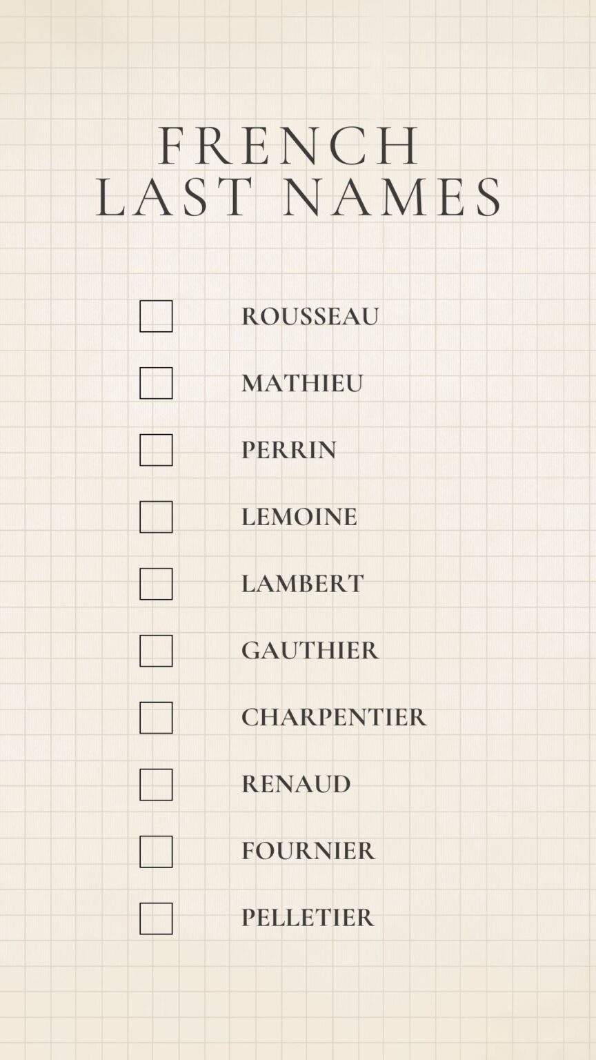 Printable List Of Unique Last Names [PDF Included] - Printables Hub