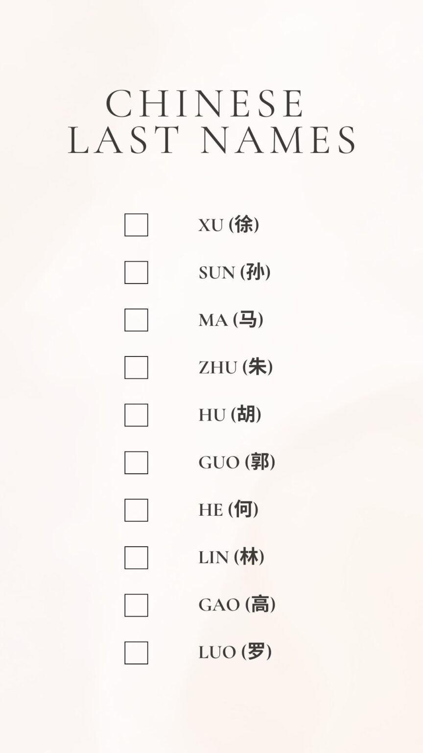 Printable List Of Unique Last Names [PDF Included] - Printables Hub