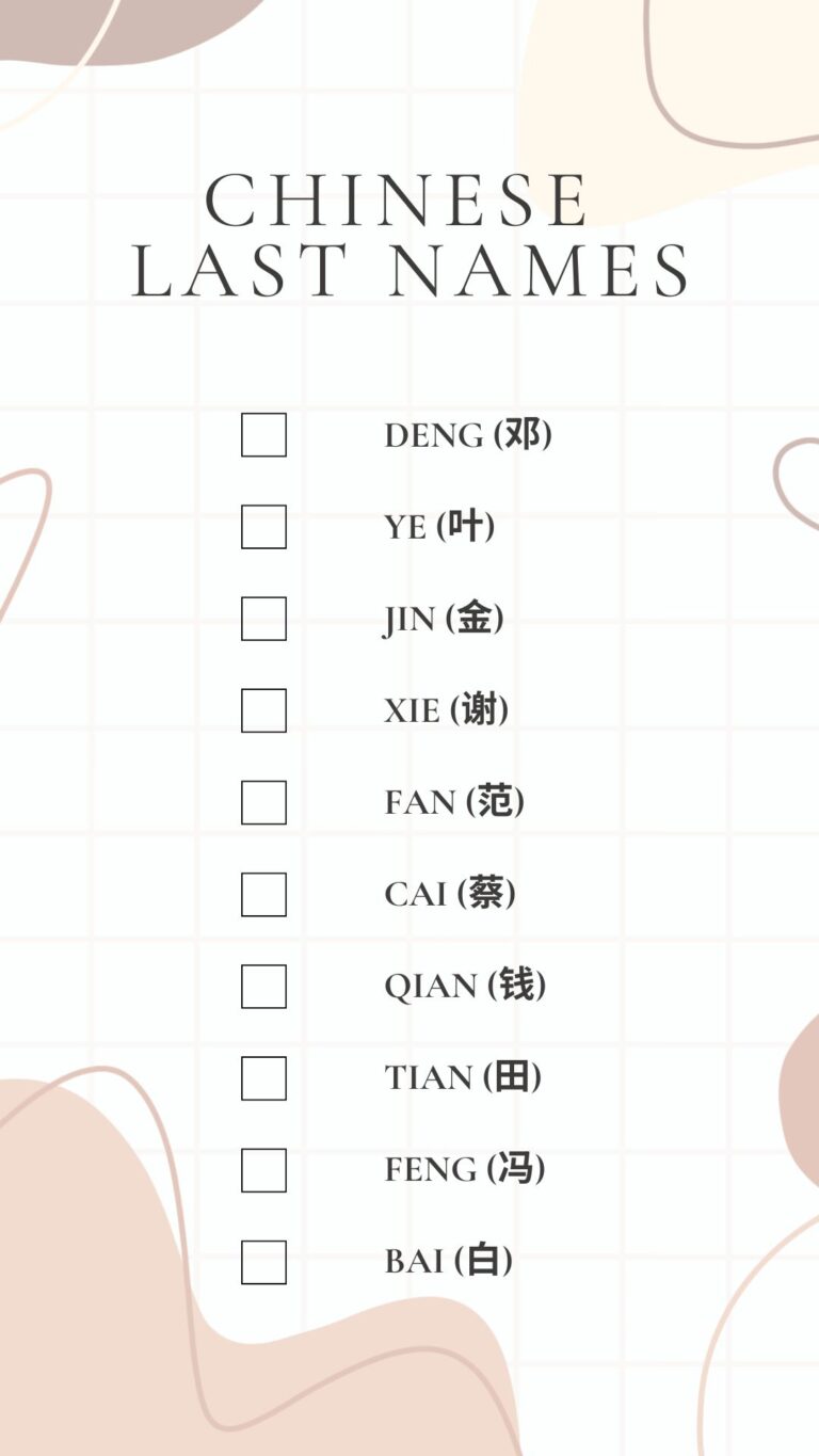 Printable List Of Unique Last Names [PDF Included] - Printables Hub