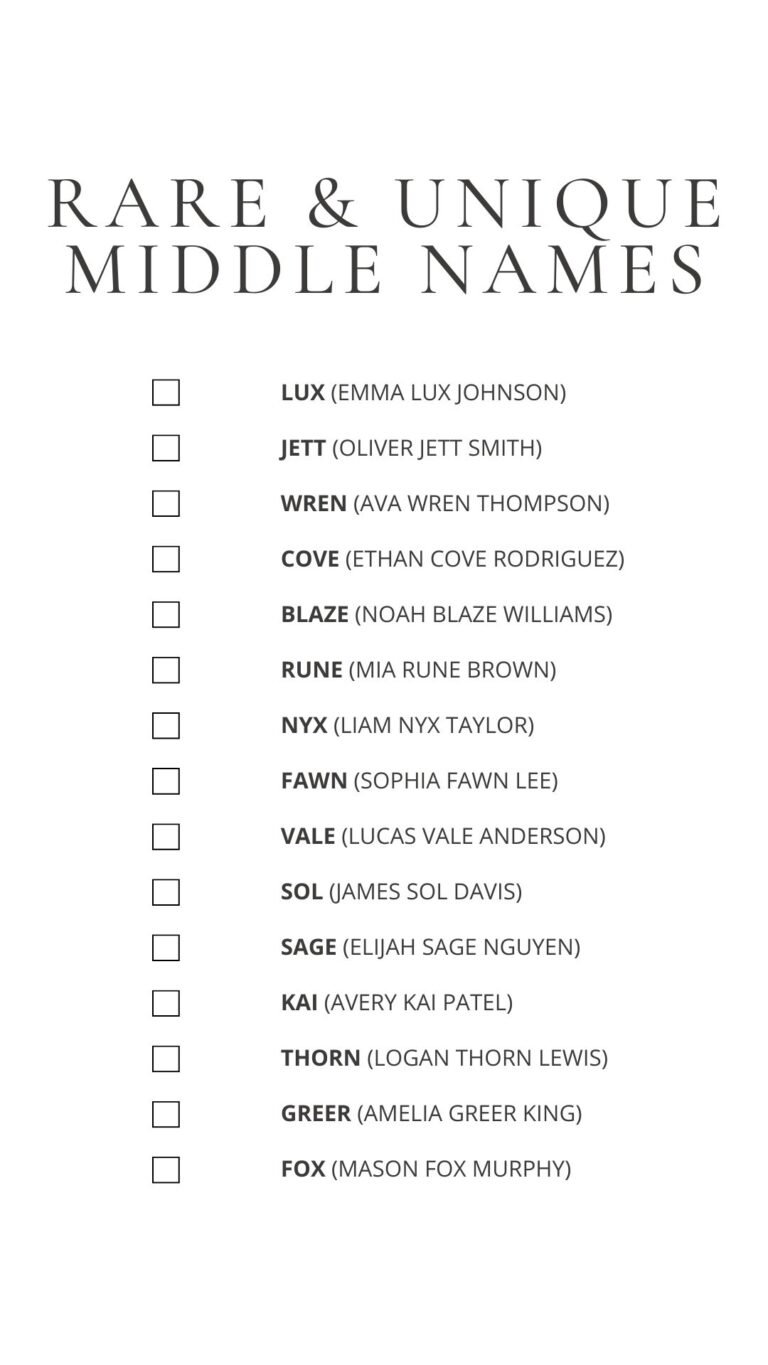 Printable List Of Unique Middle Names [PDF Included] - Printables Hub