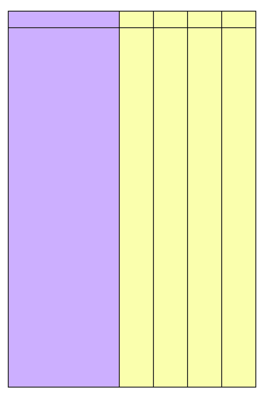 Free Printable 5 Column Charts [PDF] Template - Printables Hub
