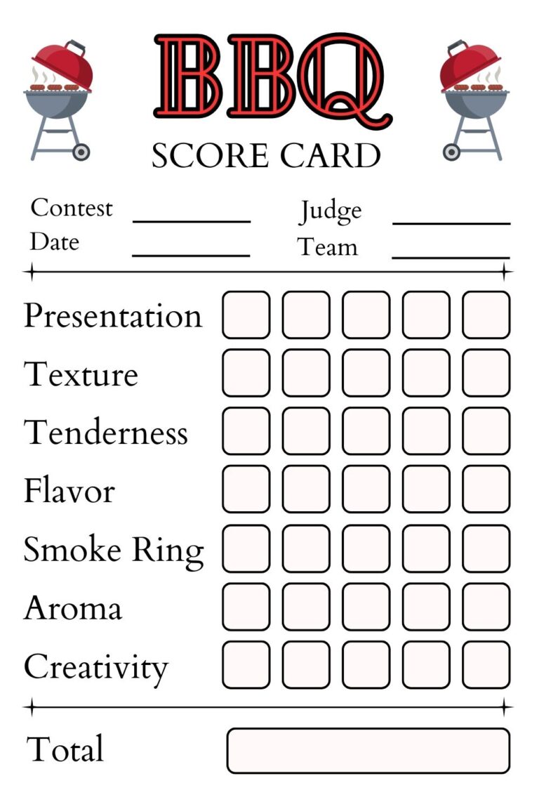 Free Printable BBQ Judging Scorecard Sheet [PDF] - Printables Hub