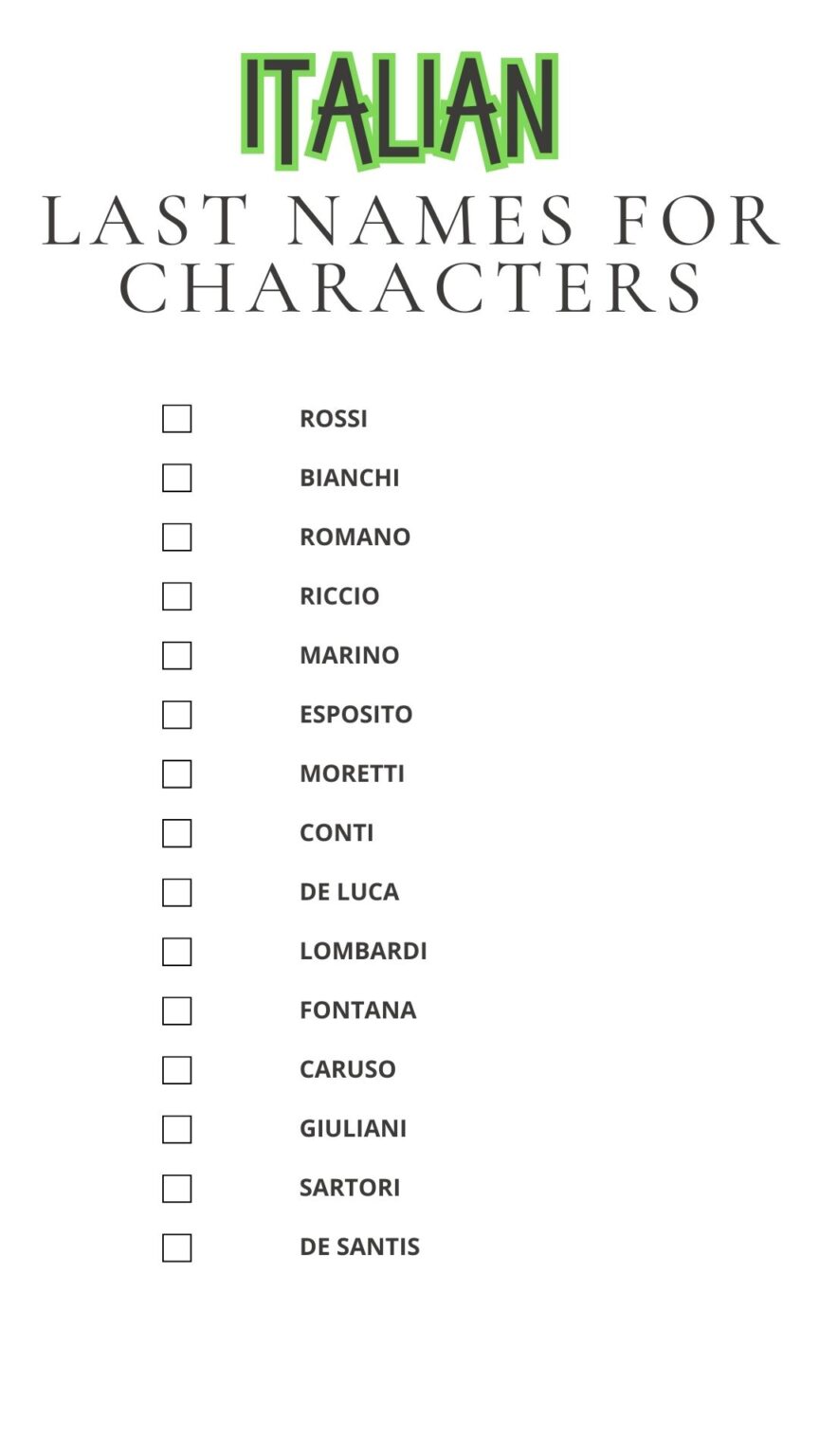 Printable List of Last Names For Characters - Printables Hub