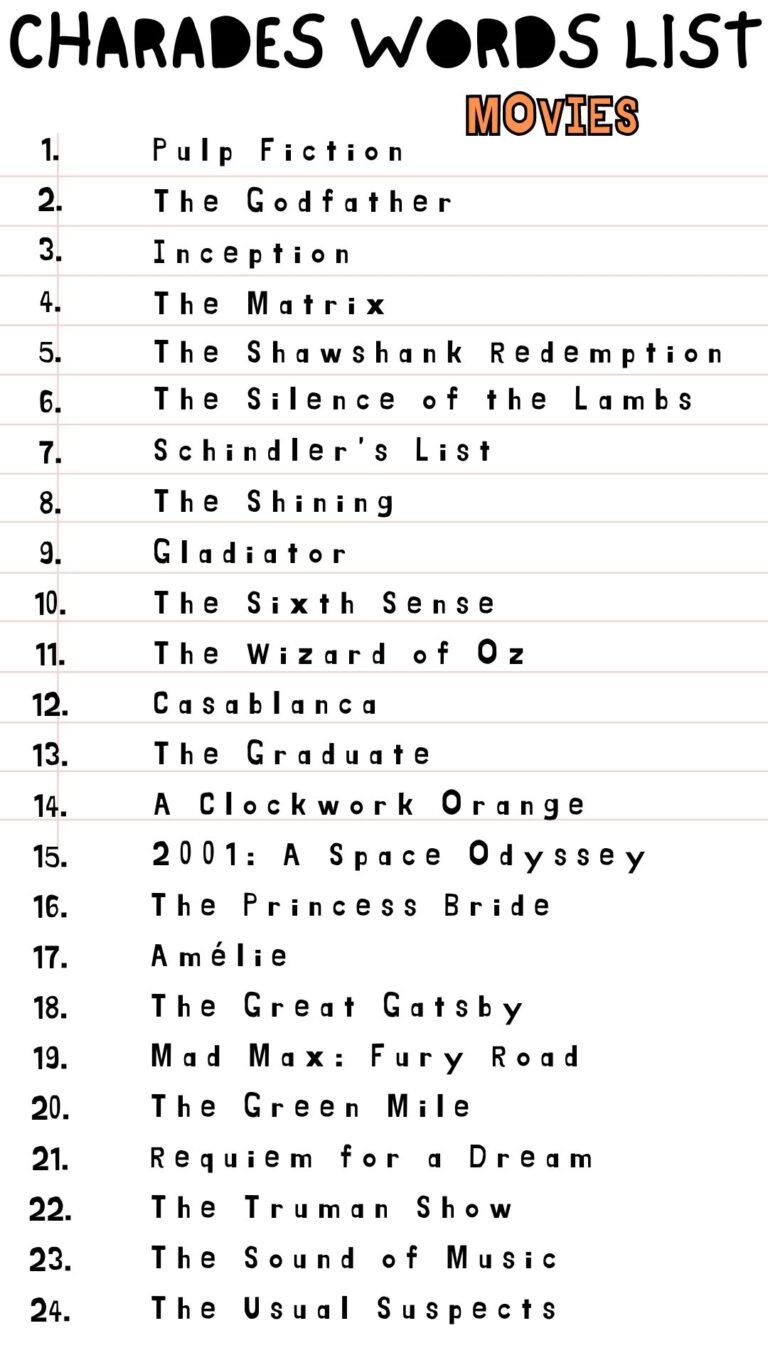 Free Printable Charades Word Lists for Kids & Adults [PDF] - Printables Hub