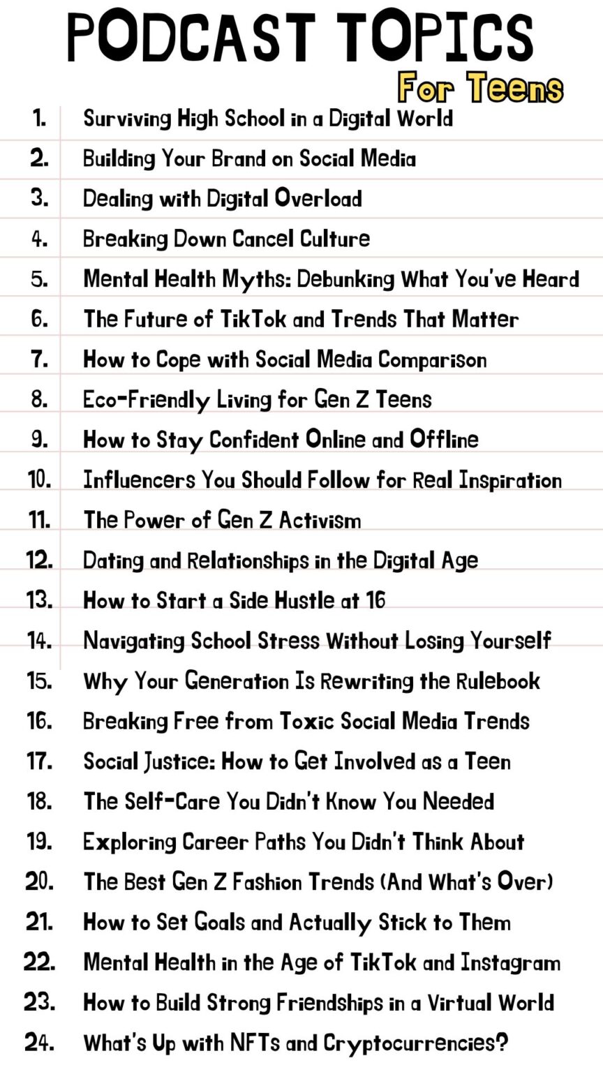 Printable List Of Podcast Topic Ideas - Printables Hub