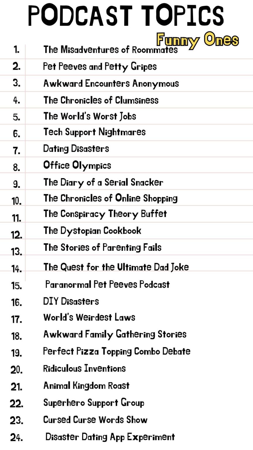 Printable List Of Podcast Topic Ideas - Printables Hub