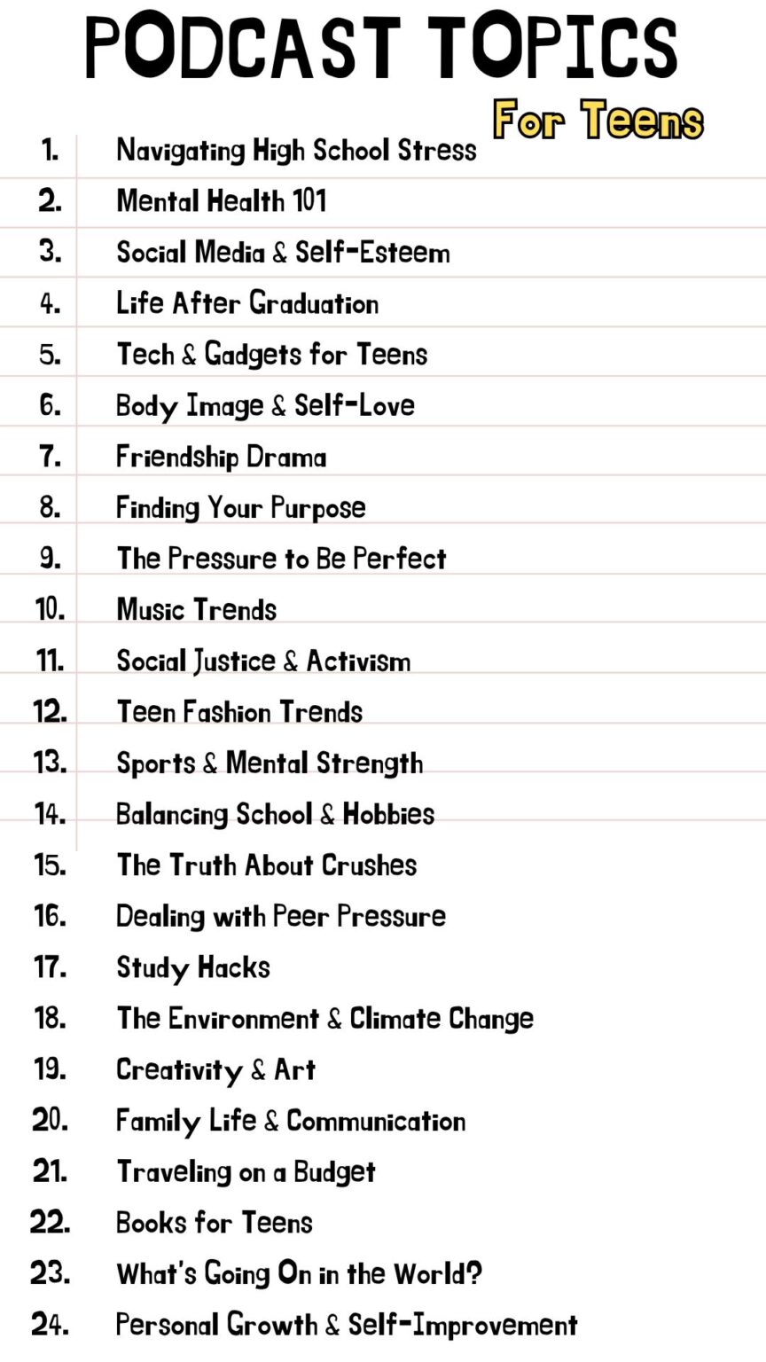 Printable List Of Podcast Topic Ideas - Printables Hub