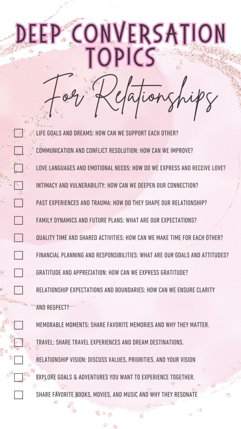 Printable List Deep Conversation Topics - Printables Hub