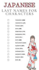 Printable List of Last Names For Characters - Printables Hub