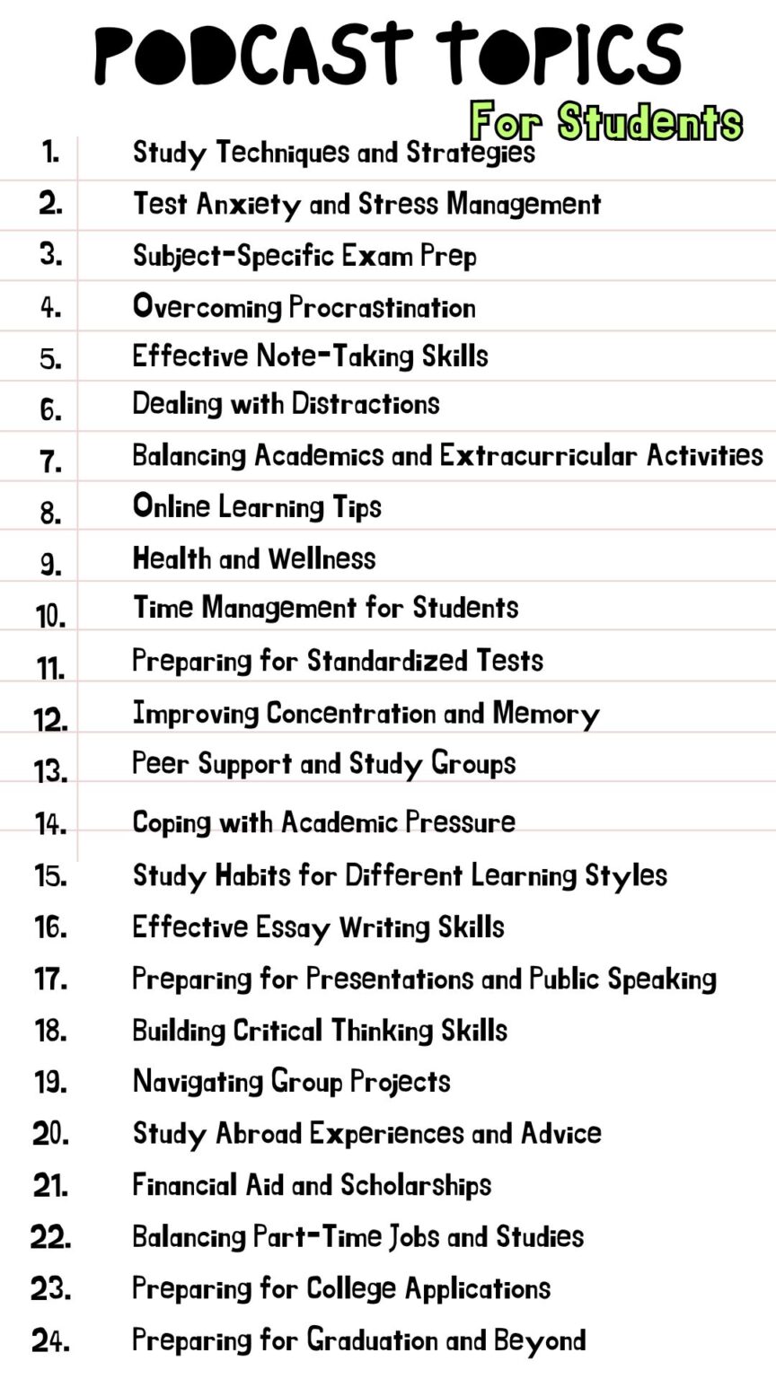 Printable List Of Podcast Topic Ideas - Printables Hub