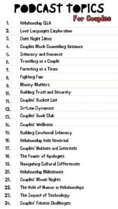 Printable List Of Podcast Topic Ideas - Printables Hub